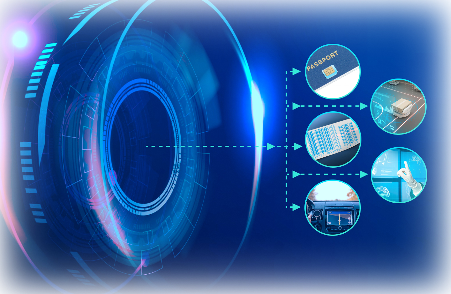How Computer Vision Successfully Performs Object Recognition and Helps ...